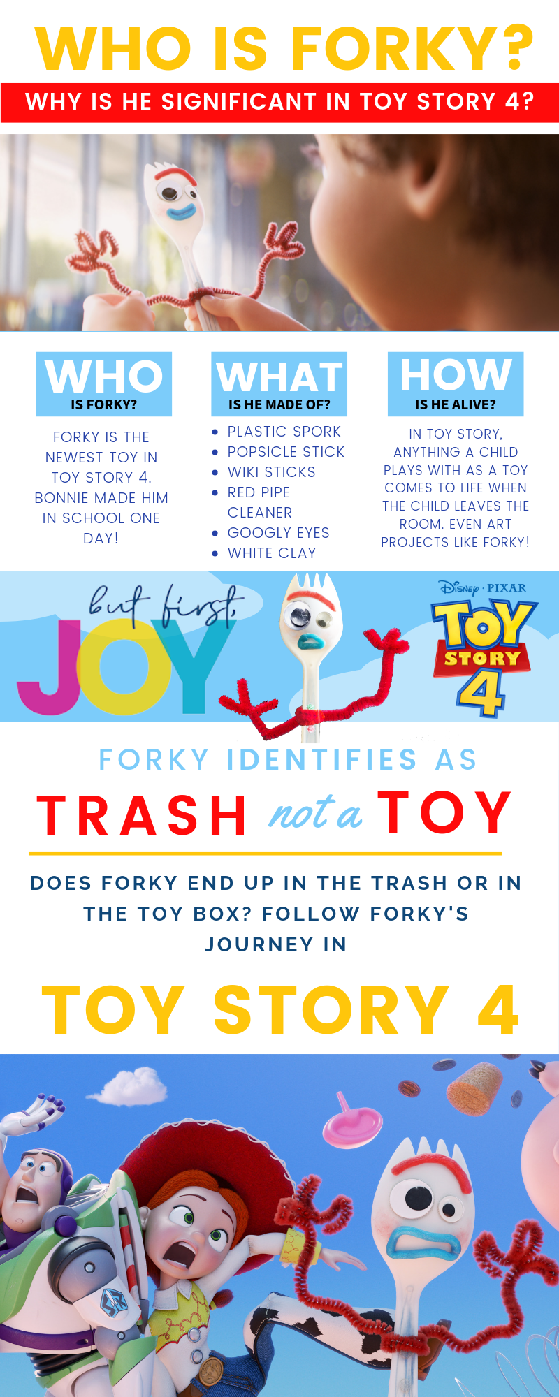 A FULL Guide to FORKY From Toy Story 4 + His Adventure Through Pixar ...